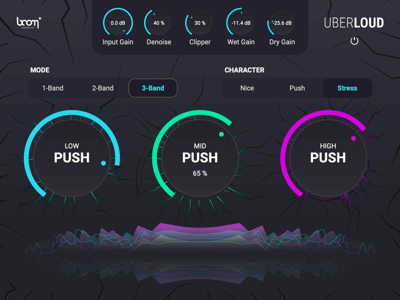 UBERLOUD | VST Loudness Maximizer by BOOM Library