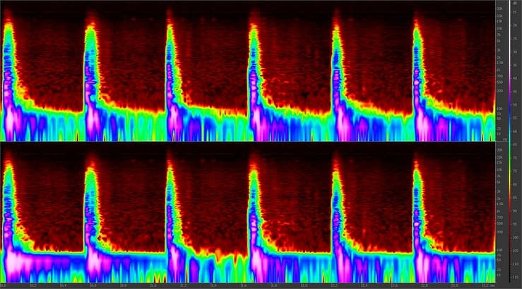 RYCOTE PORTABLE RECORDER KIT | BOOM Library